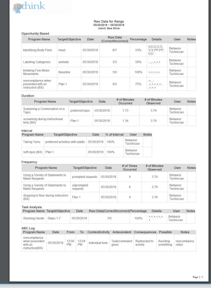 Data Entry and Clinical Data Management