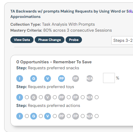 Data Entry and Clinical Data Management