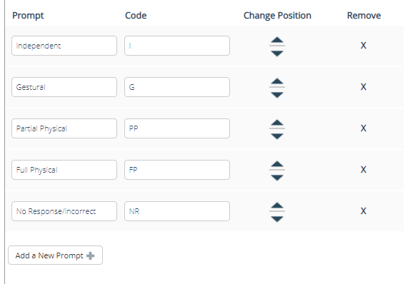 Client Program (Skill Acquisition Programs)